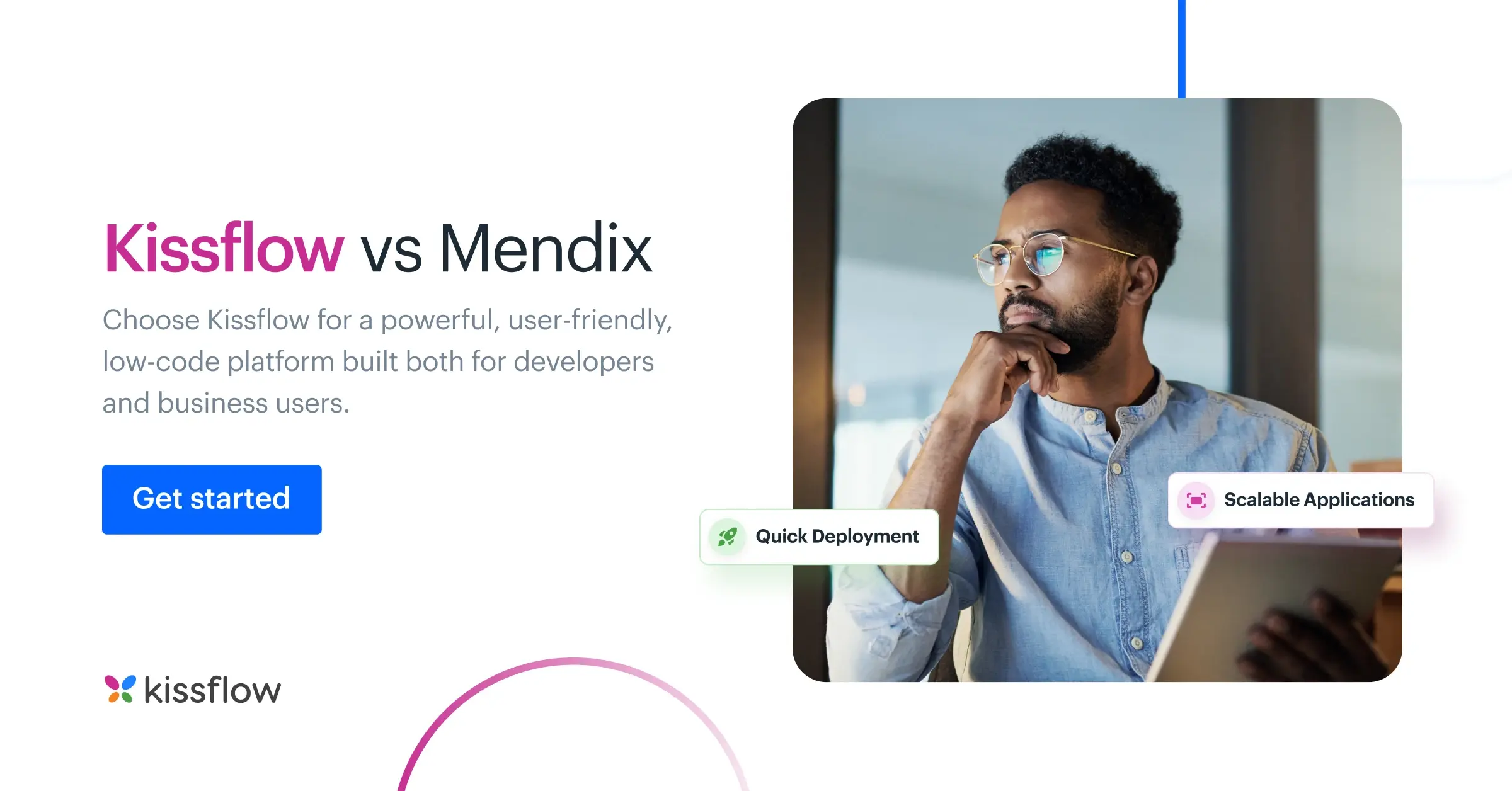 Kissflow vs Mendix
